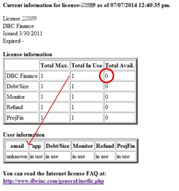 Internet license - all licenses in use