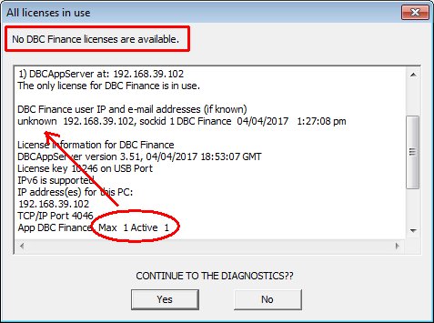 Network license - all licenses in use